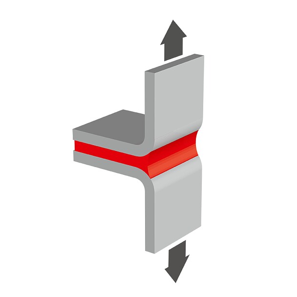 Zugfestigkeit, Scherfestigkeit und Schälhaftung: Worum geht es dabei ...