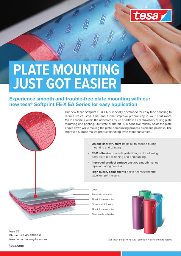 Plate mounting just got easier