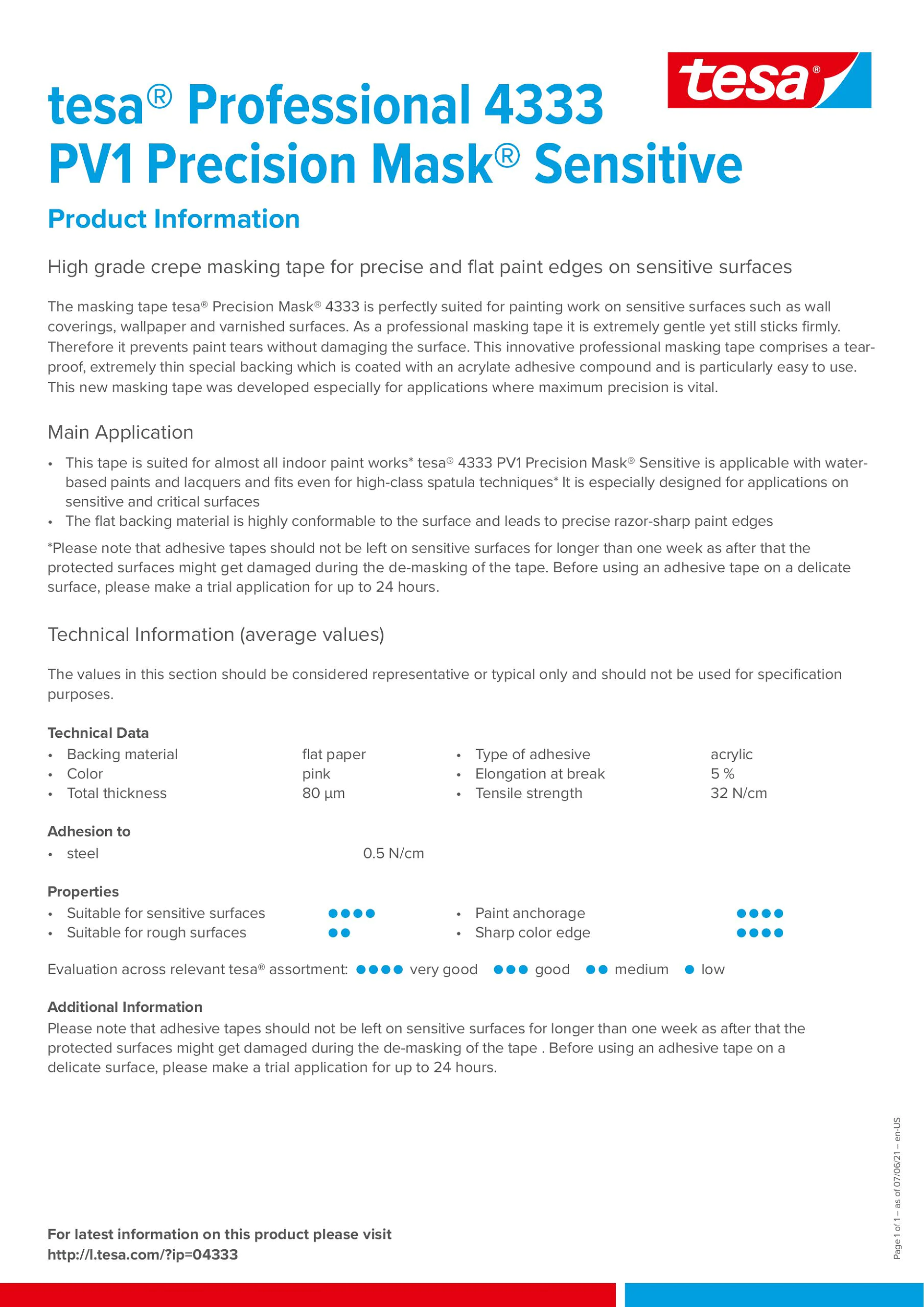 tesa® Professional 4333 PV1 Precision Mask® Sensitive - tesa