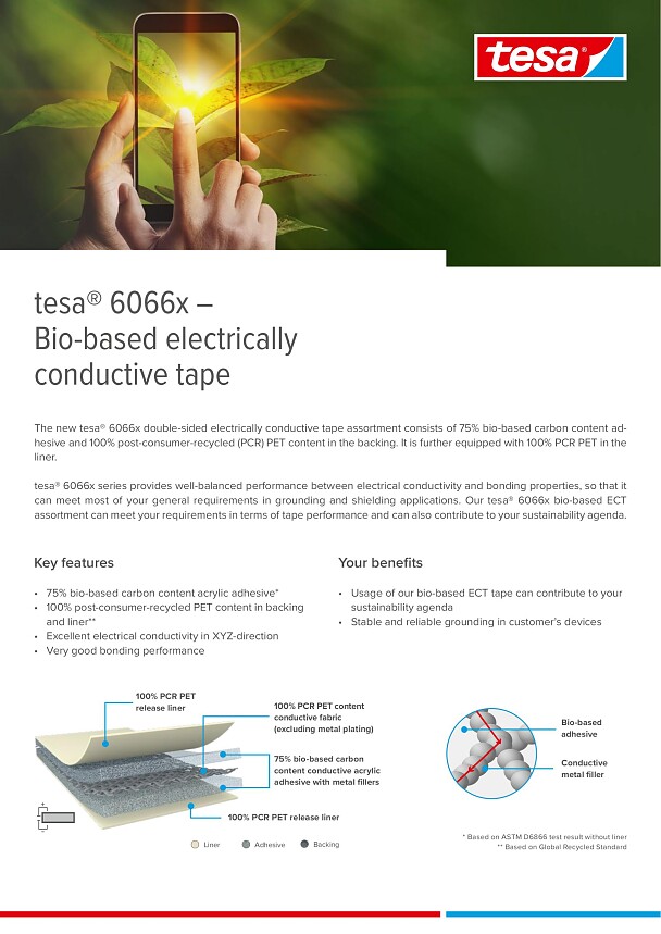 For more sustainable electronics: tesa® 6066x bio-based electrically ...