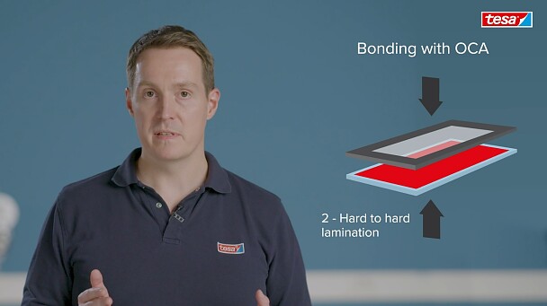 High-performance OCA for strength and clarity - tesa