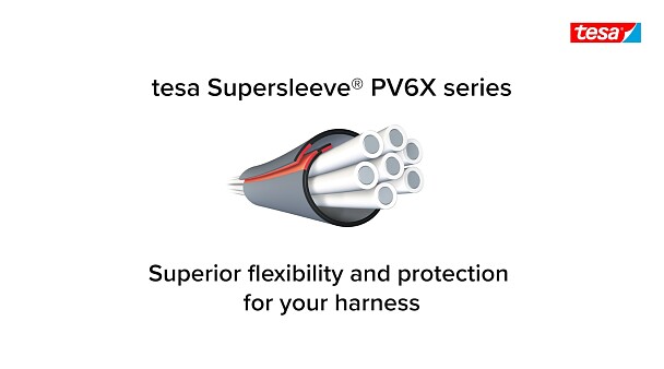 The right application ensures reliable performance - tesa