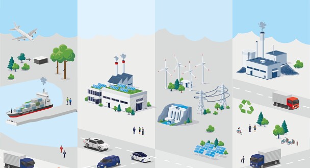 How to navigate carbon emission scopes - tesa