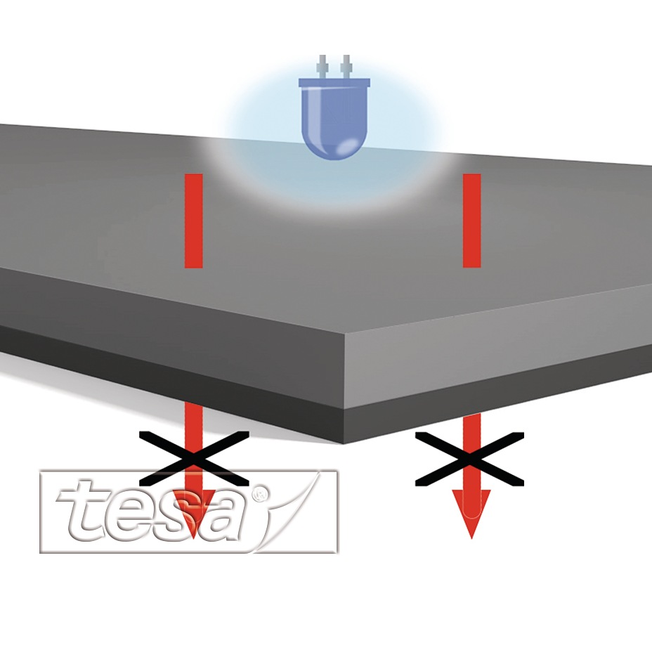 tesa® 60234 - tesa
