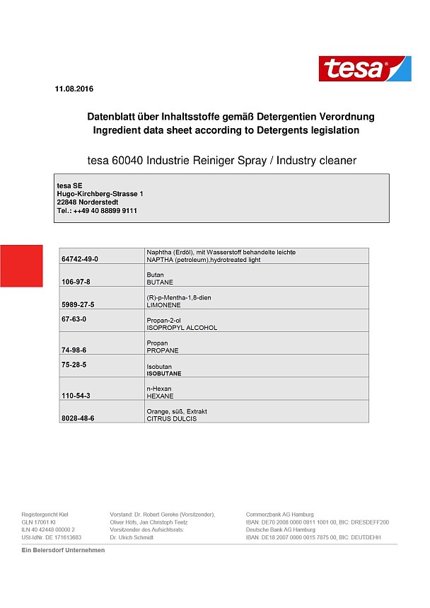 In Case of Emergency - tesa