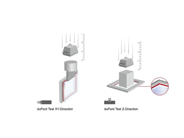 Shock Resistance - tesa