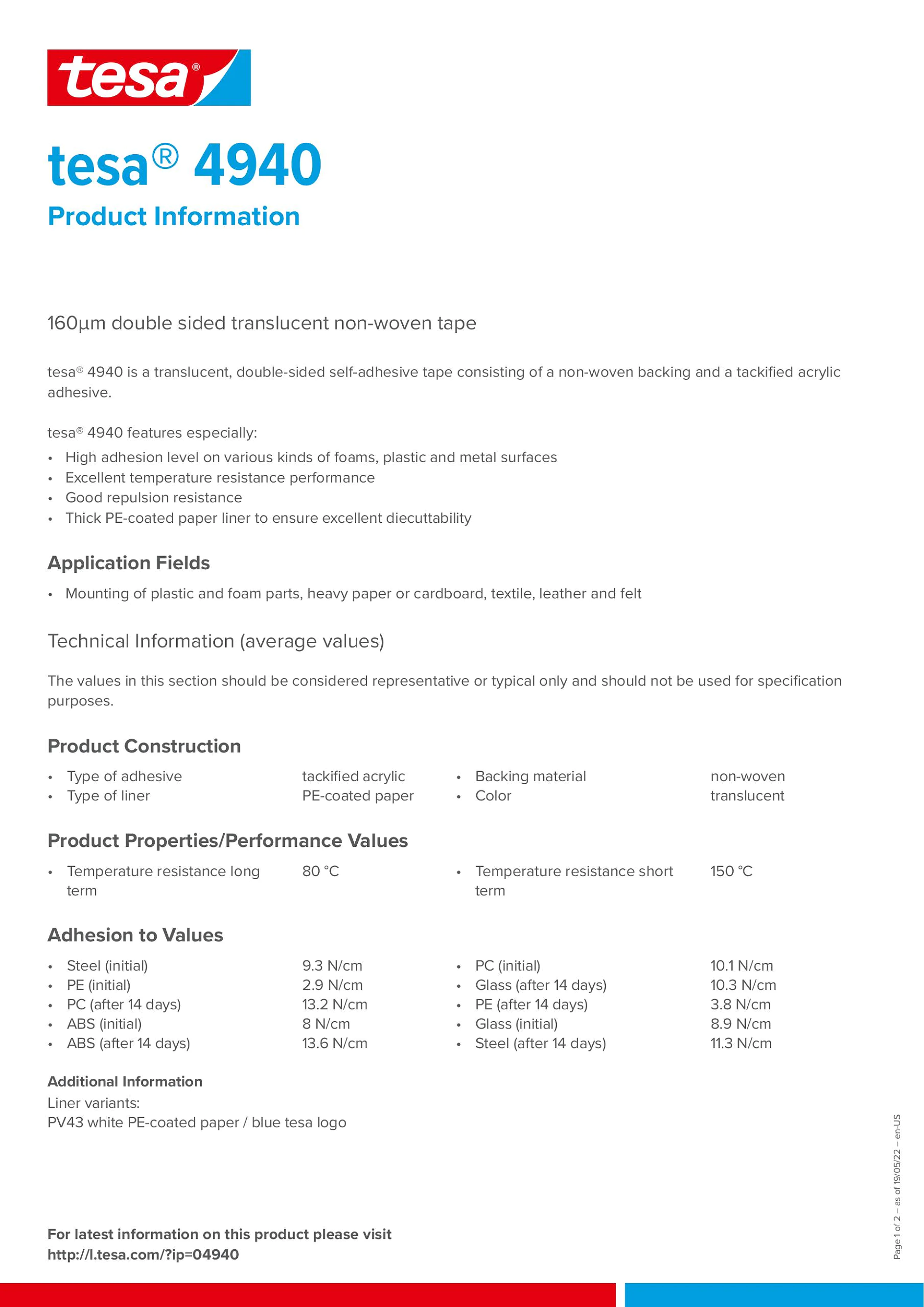 tesa® 4940 - tesa