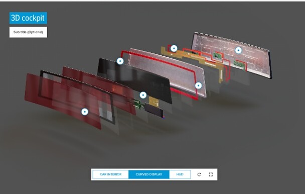 The innovative tape solution for automotive display design - tesa