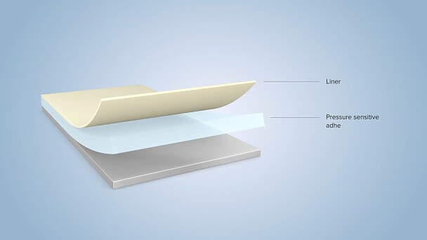 Introducing the tesa Technology and Product Development - tesa