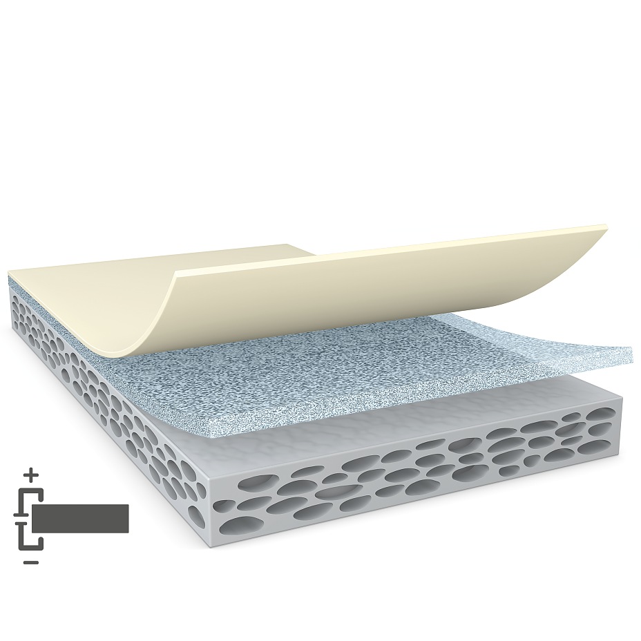 tesa® 7250 - tesa