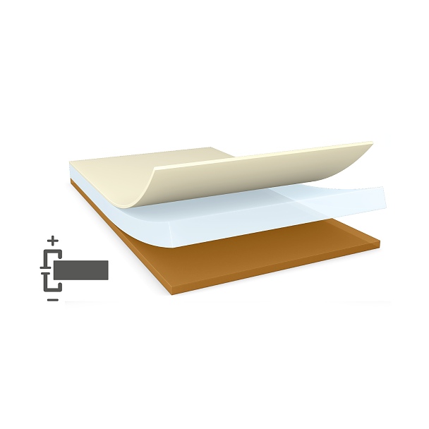 tesa® 7250 - tesa