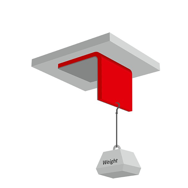 ¿Qué pasa con el despegado (la adherencia frente al despegado, eso es ...