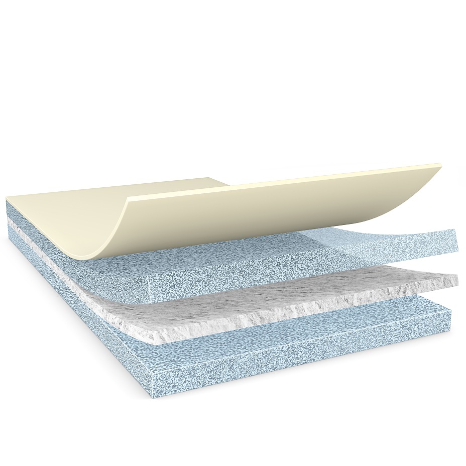 tesa® 7100 - tesa