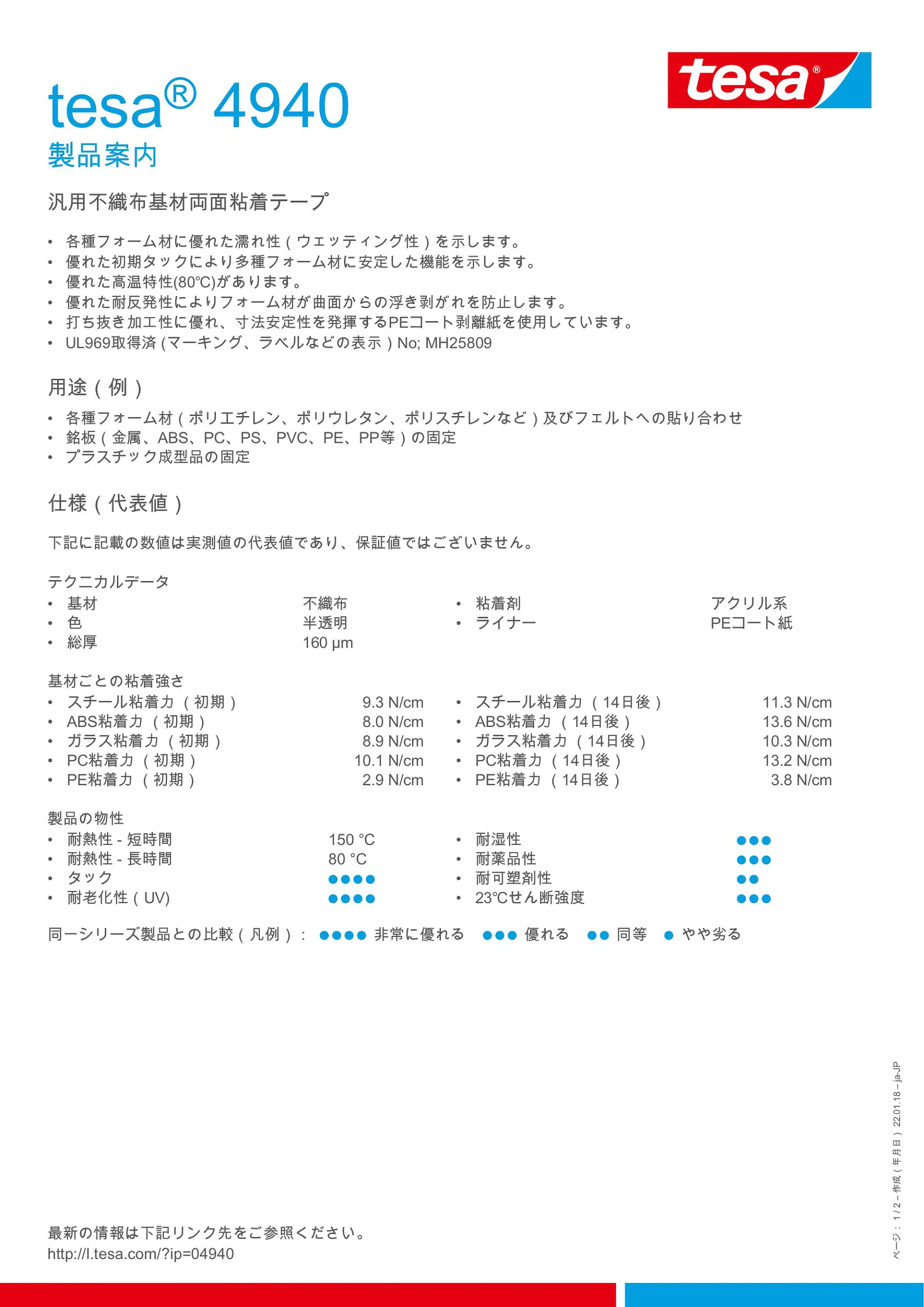 tesa® 4940 - tesa