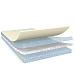 tesa® 7100 - tesa